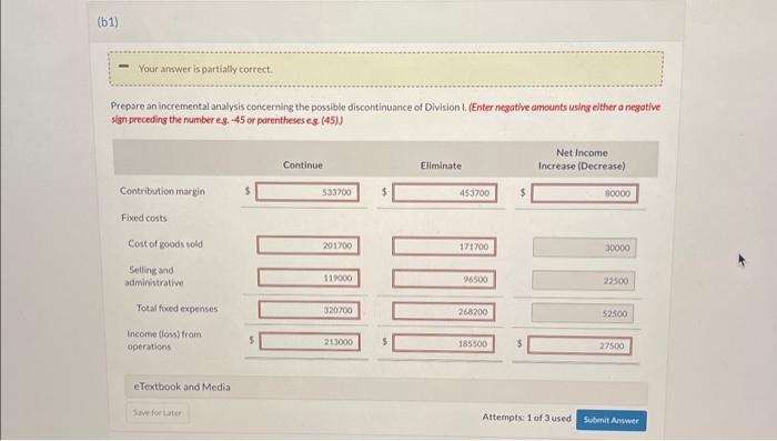 Solved Brislin Company has four operating divisions. During | Chegg.com