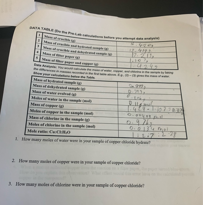 Solved DATA TABLE (Do the Pre-Lab calculations before you at | Chegg.com