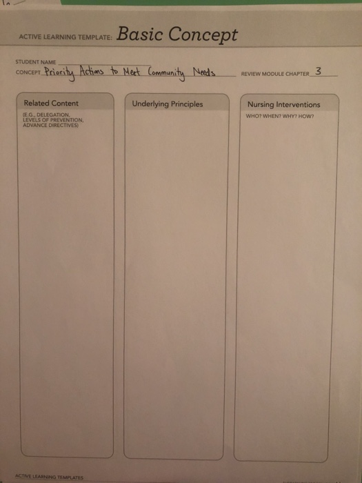 Solved ACTIVE LEARNING TEMPLATE Basic Concept STUDENT NAME | Chegg.com