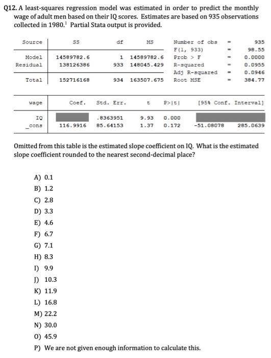 Solved Q12. A least-squares regression model was estimated | Chegg.com
