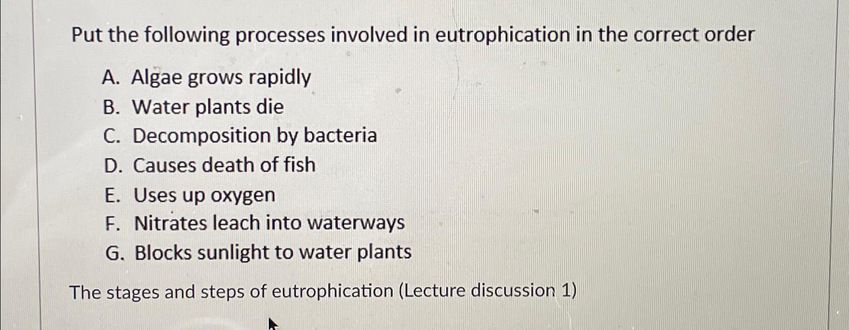 Solved Put the following processes involved in | Chegg.com