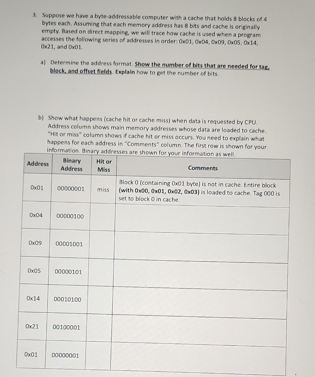 Solved 3. Suppose we have a byte-addressable computer with a | Chegg.com