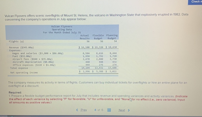 Solved Saved Hel Connect Homework assignment i Vulcan | Chegg.com