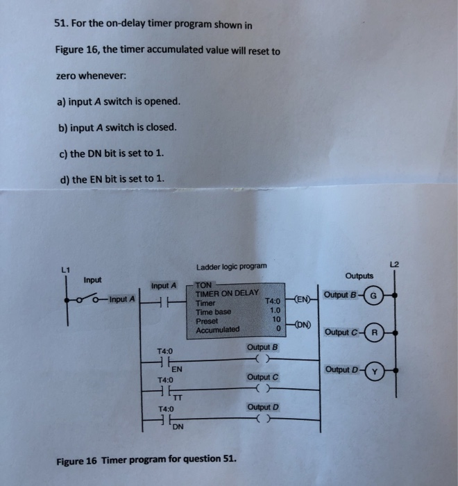 Solved Which One Of The Following Timer Parameters