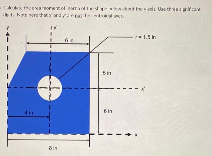 Solved Calculate the area moment of inertia of the shape | Chegg.com