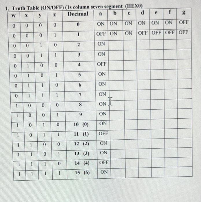 Solved 1. Truth Table (ON/OFF) (1s column seven segment | Chegg.com