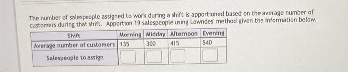 Solved The number of salespeople assigned to work during a | Chegg.com