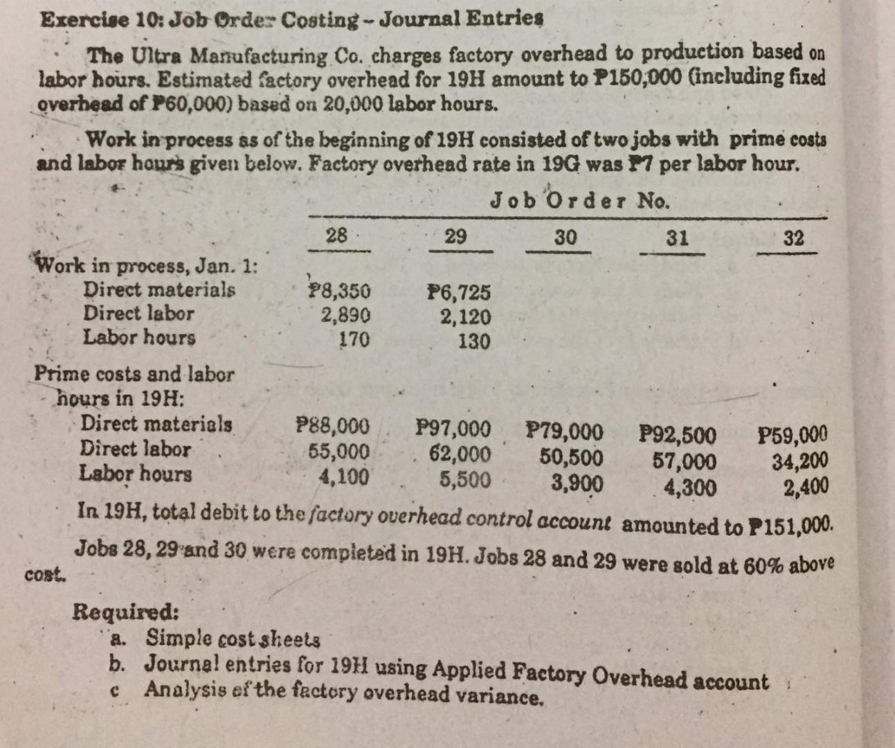 Solved Exercise 10: Job Order Costing - Journal Entries The | Chegg.com