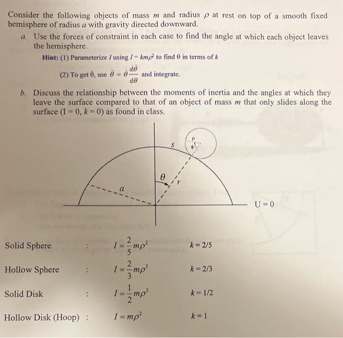 Solved Consider the following objects of mass m and radius ρ | Chegg.com
