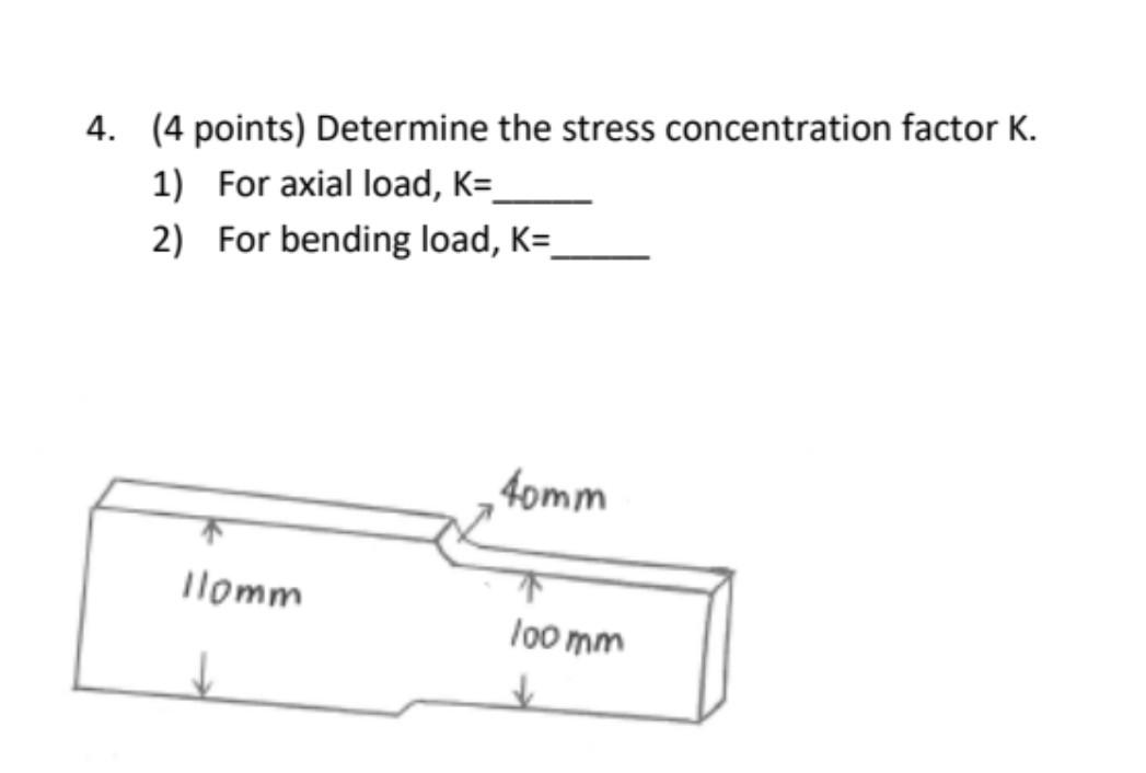 Solved 4. (4 points) Determine the stress concentration | Chegg.com Solved 4. (4 points) Determine the stress concentration | Chegg.com