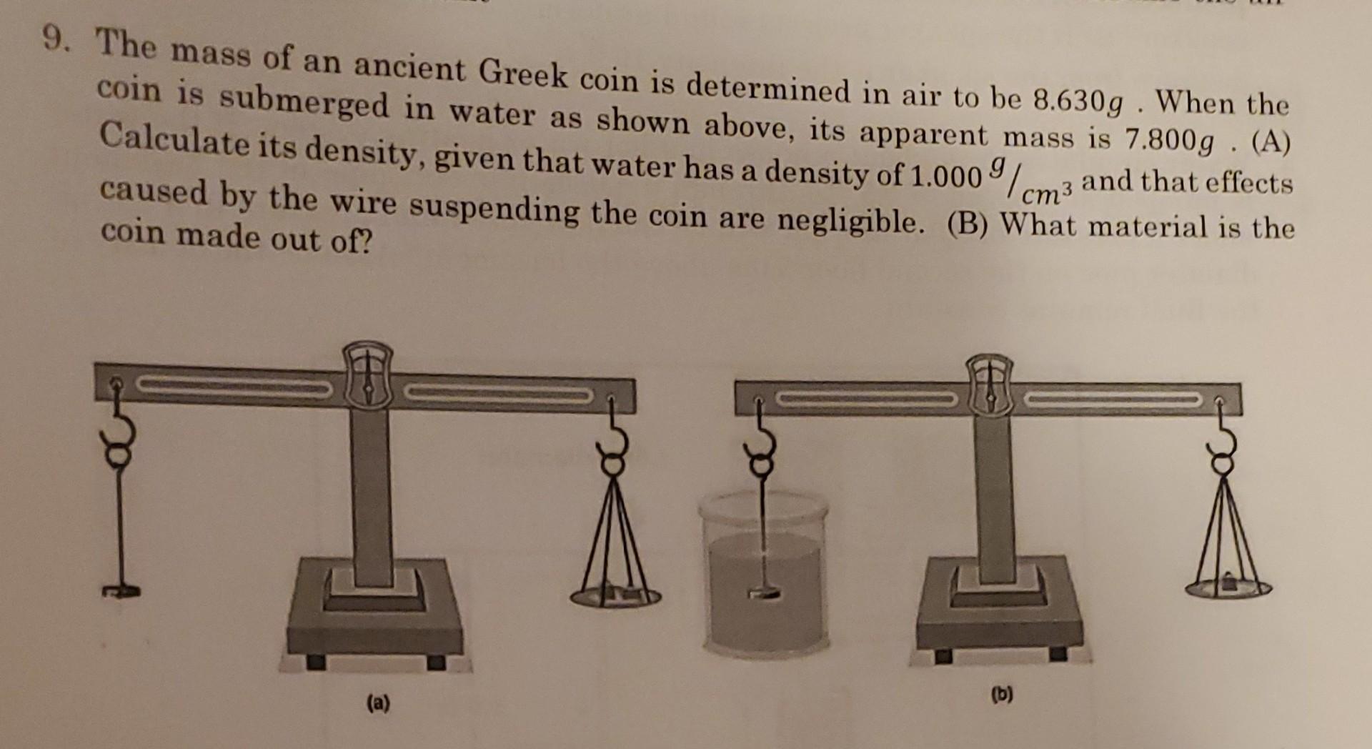 Solved The mass of an ancient Greek coin is determined in | Chegg.com
