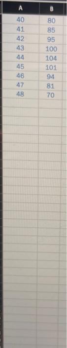 Solved From the attached spreadsheet titled P3 - Use Excel | Chegg.com