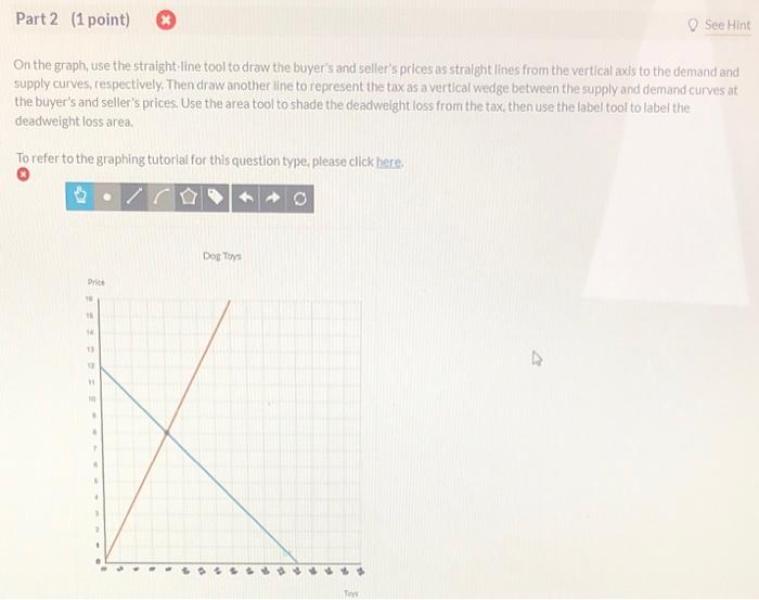 Solved The graph in Part 2 below shows the market for dog | Chegg.com