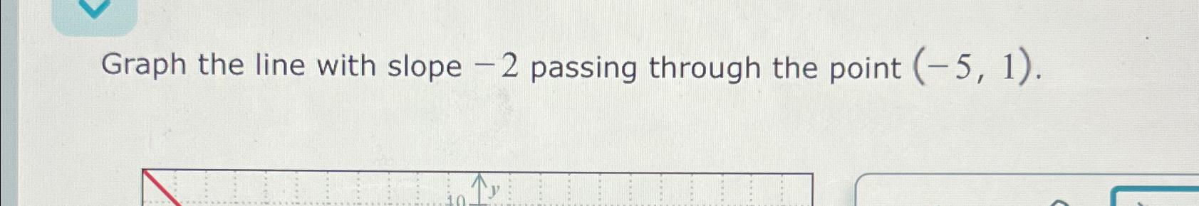 Solved Graph the line with slope -2 ﻿passing through the | Chegg.com