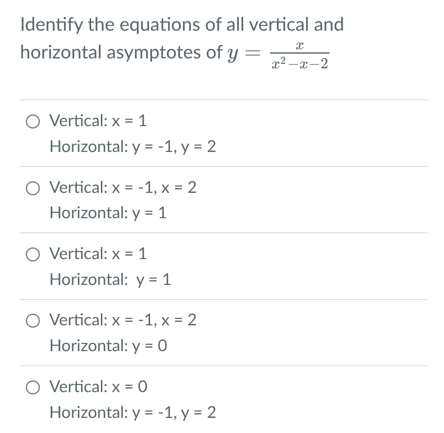 Solved Identify the equations of ﻿all vertical andhorizontal | Chegg.com