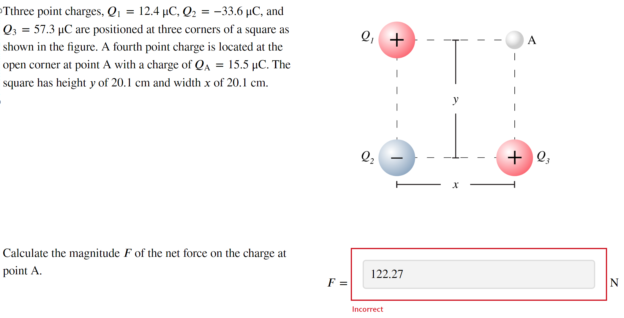 Solved three point charges, Q1=12.4μC,Q2=-33.6μC, | Chegg.com