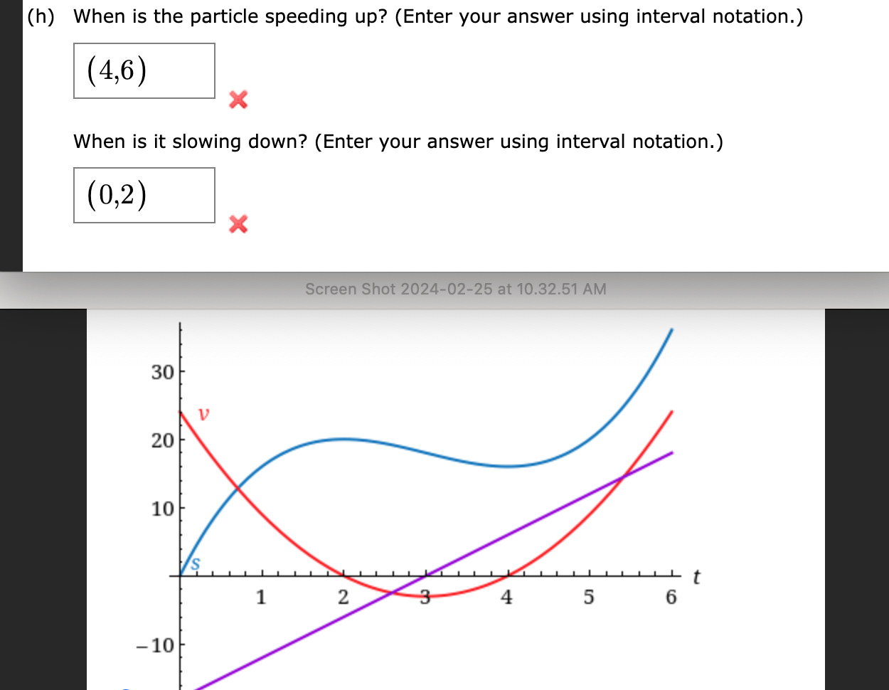 Solved (h) ﻿When is the particle speeding up? (Enter your | Chegg.com