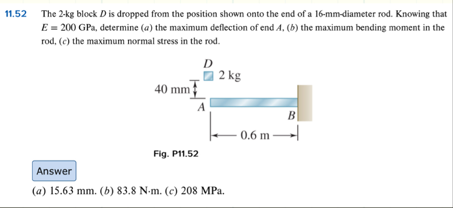 Solved 11.52 ﻿The 2 -kg block D ﻿is dropped from the | Chegg.com
