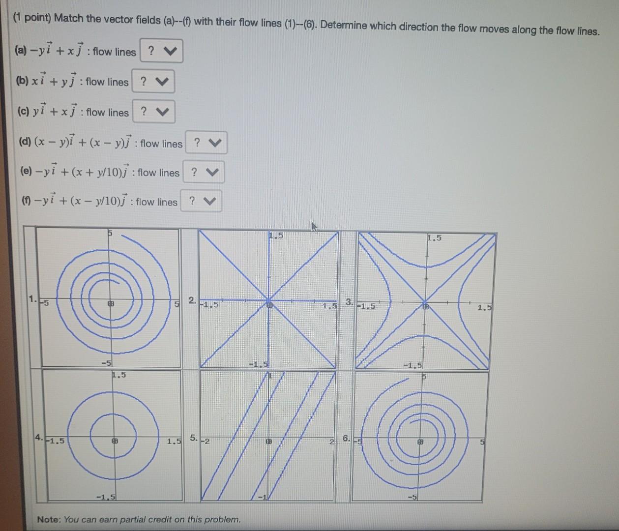 Solved (1 point) Match the vector fields (a)--(f) with their | Chegg.com