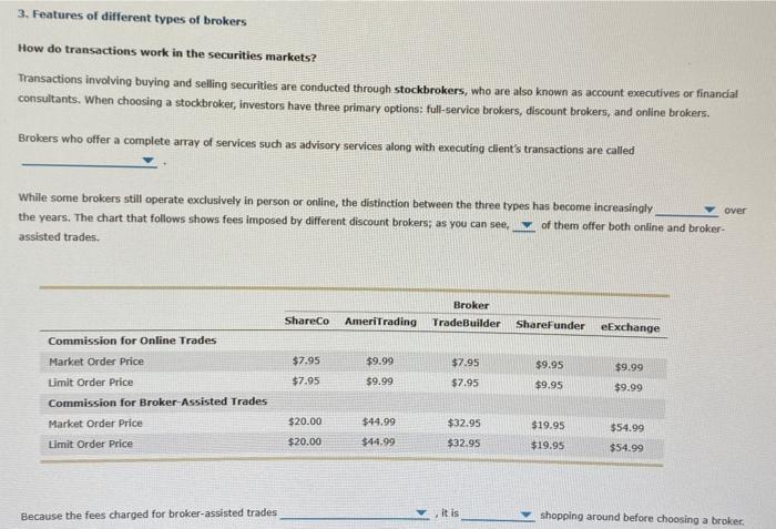 Solved 3. Features of different types of brokers How do | Chegg.com