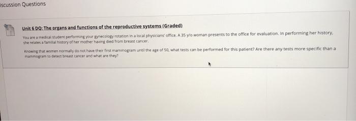 Solved scussion Questions Unit 6 DO: The organs and | Chegg.com