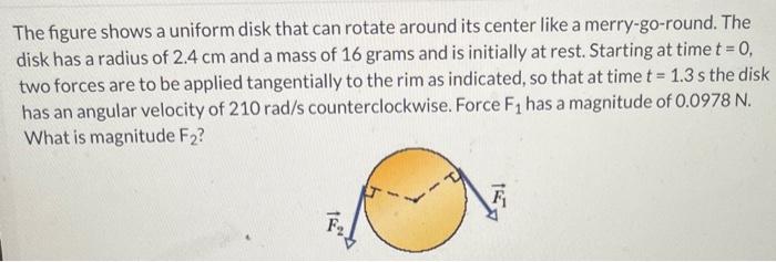 Solved The figure shows a uniform disk that can rotate | Chegg.com