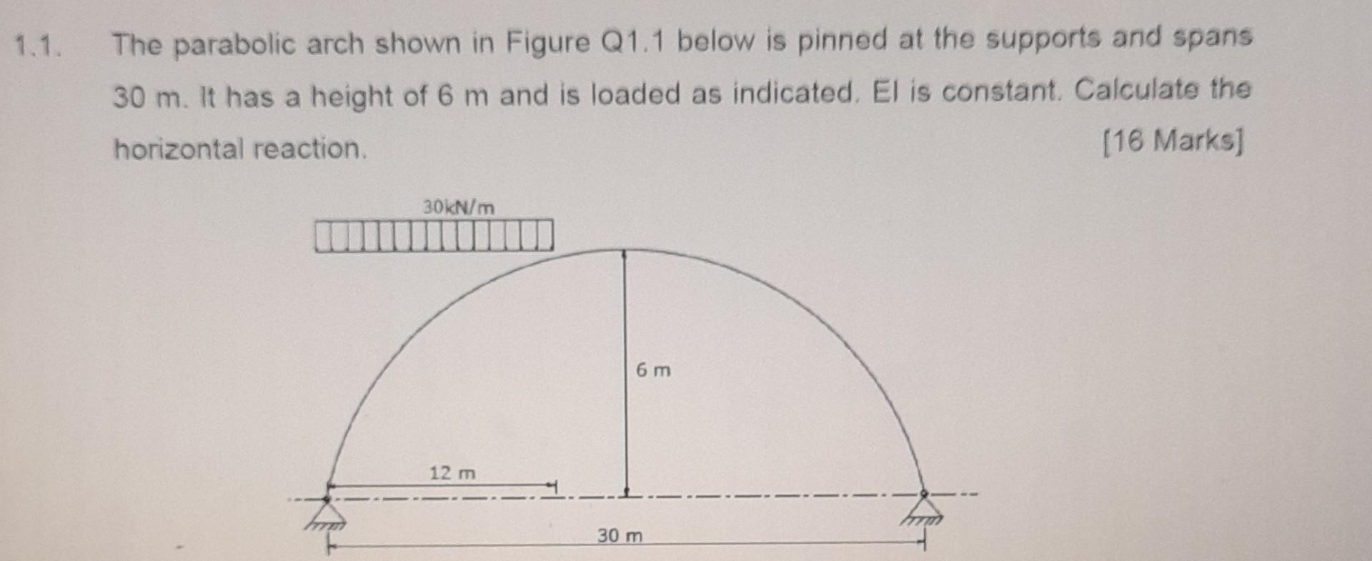 Solved The parabolic arch shown in Figure Q1.1 below is | Chegg.com