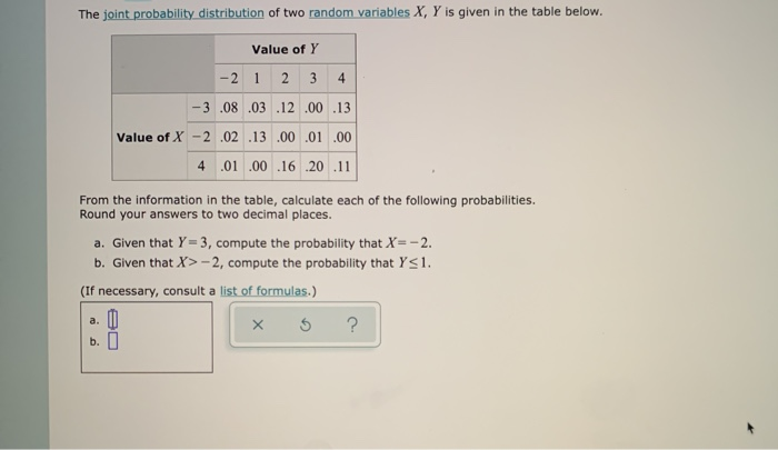 Solved The joint probability distribution of two random | Chegg.com