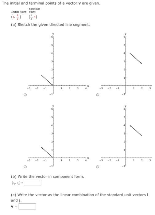 Solved The initial and terminal points of a vector v are | Chegg.com