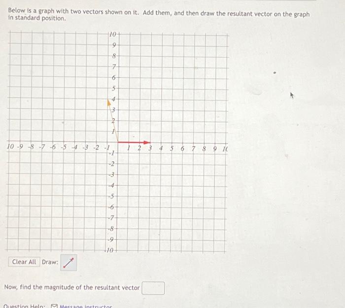 Solved Below is a graph with two vectors shown on it. Add | Chegg.com