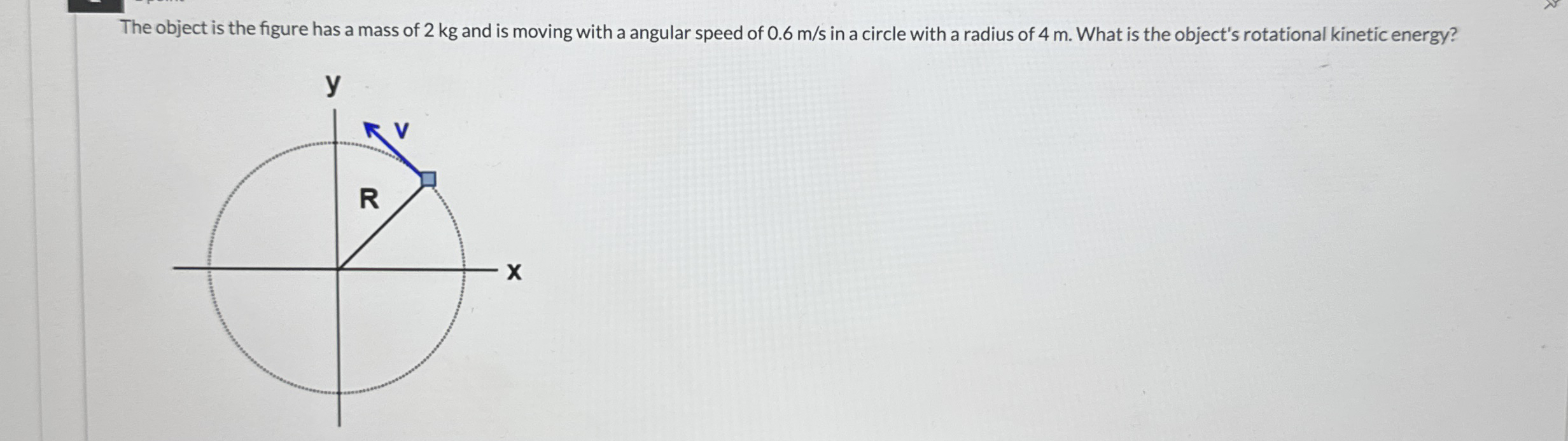 Solved The object is the figure has a mass of 2 ﻿kg and is | Chegg.com