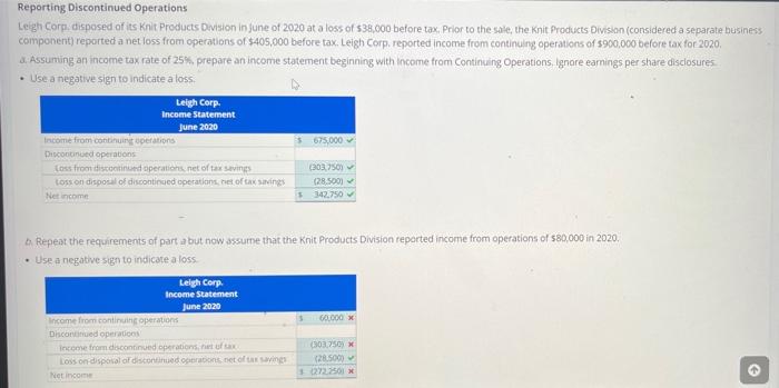 Solved Reporting Discontinued Operations Leigh Corp, | Chegg.com