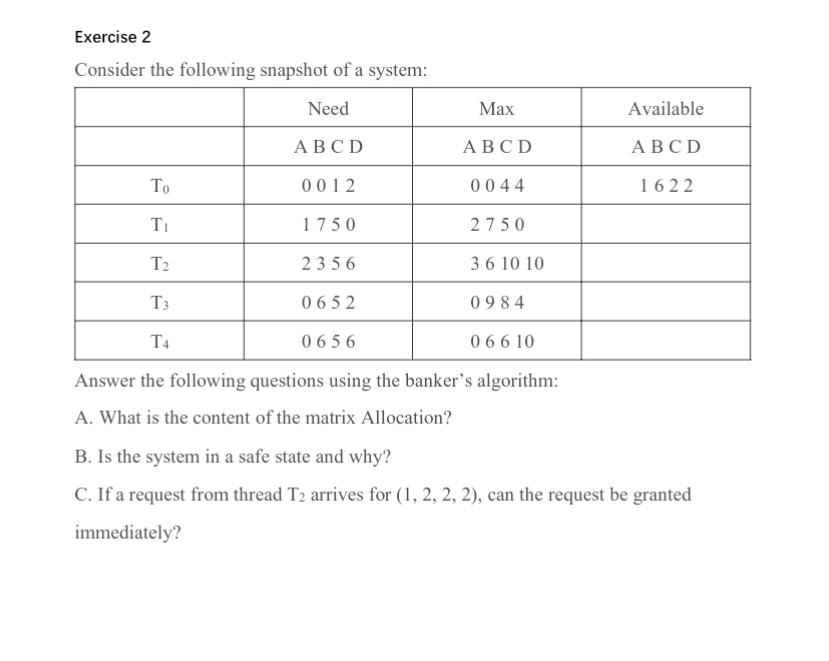 Solved Exercise 2 Consider the following snapshot of a | Chegg.com