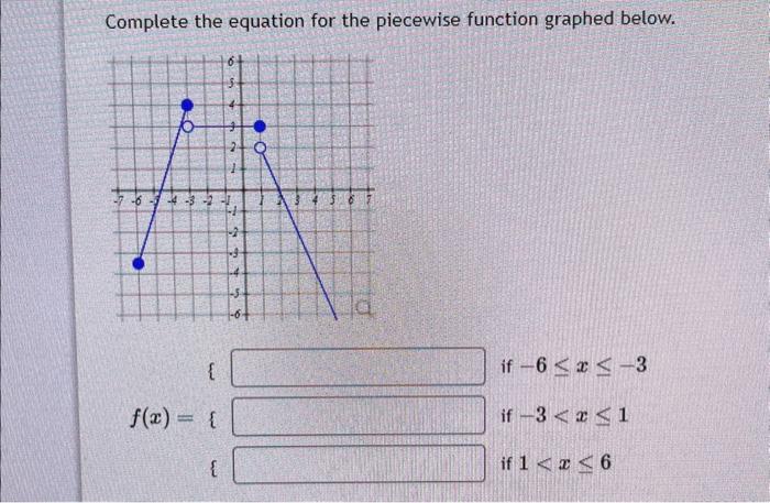 Solved Complete the equation for the piecewise function | Chegg.com