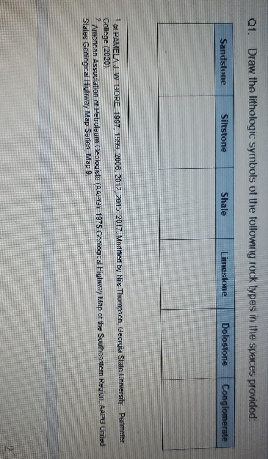 Solved Q1. Draw the lithologic symbols of the following rock | Chegg.com