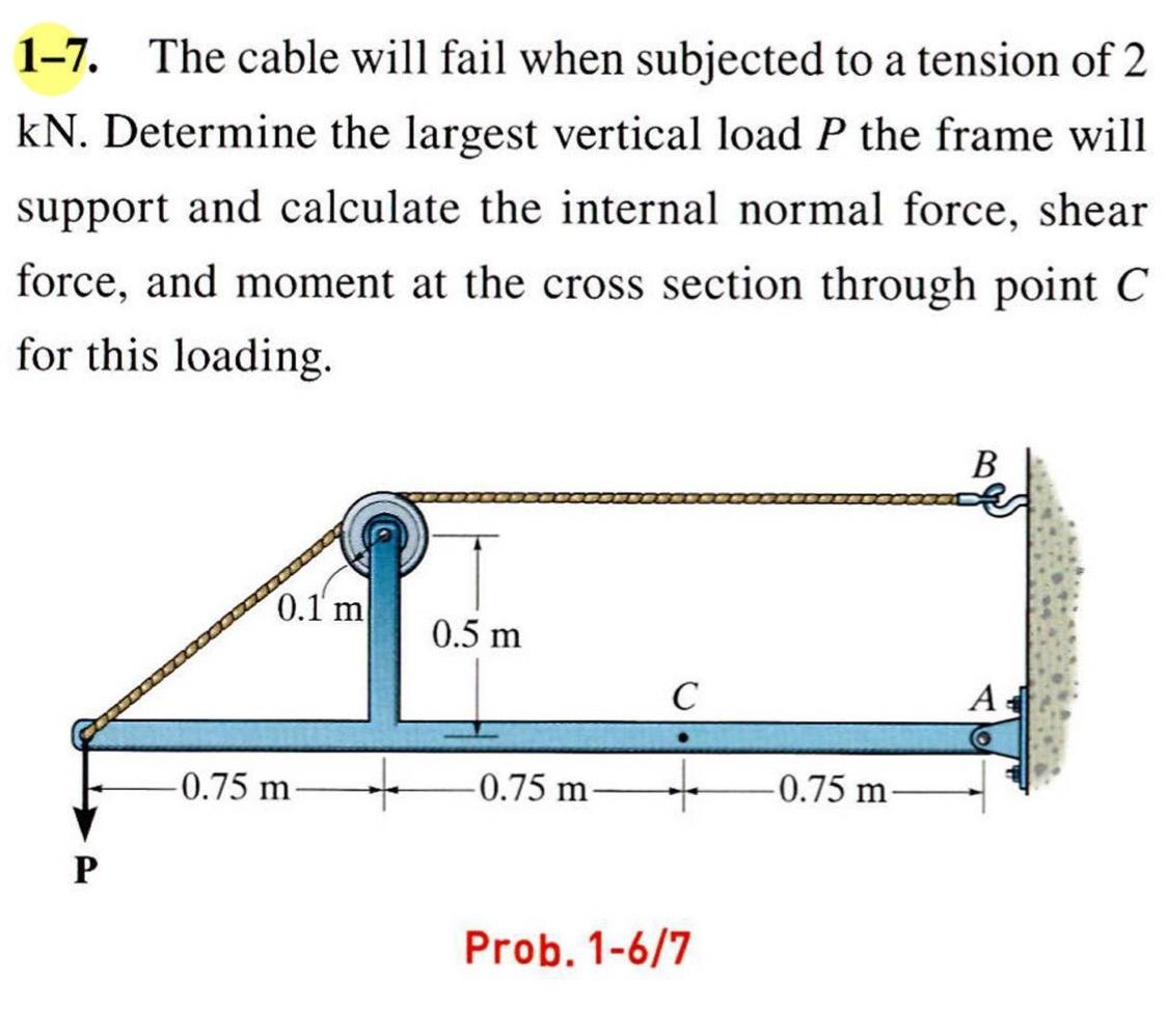 Solved 1-7. The cable will fail when subjected to a tension | Chegg.com