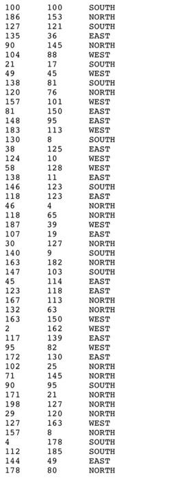 Problem: Bugs are simple creatures that only know how | Chegg.com