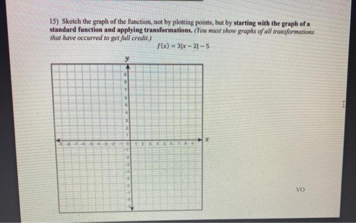 Solved 15) Sketch the graph of the function, not by plotting | Chegg.com