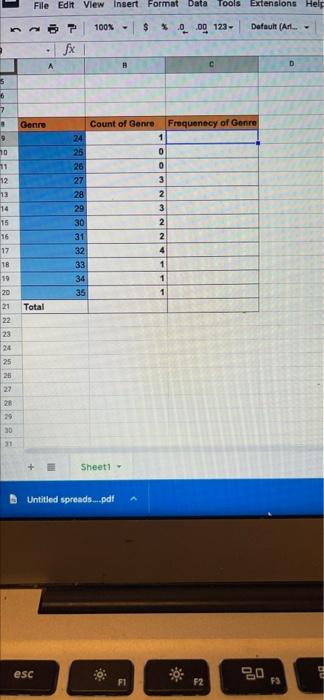 Solved File Edit View Insert Format Data Tools Extensions