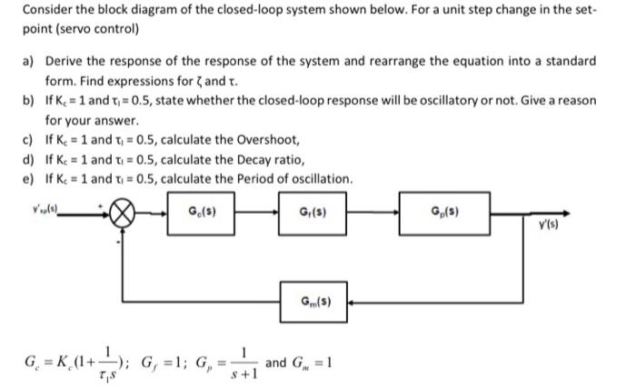 Solved Consider the block diagram of the closed-loop system | Chegg.com