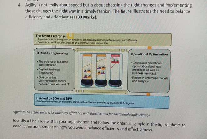 Solved Agility is not really about speed but is about | Chegg.com