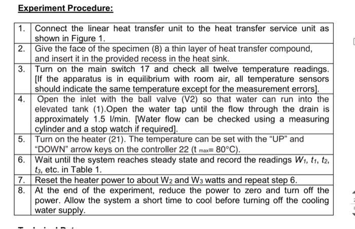 Solved Experiment Procedure: 1. Connect the linear heat | Chegg.com