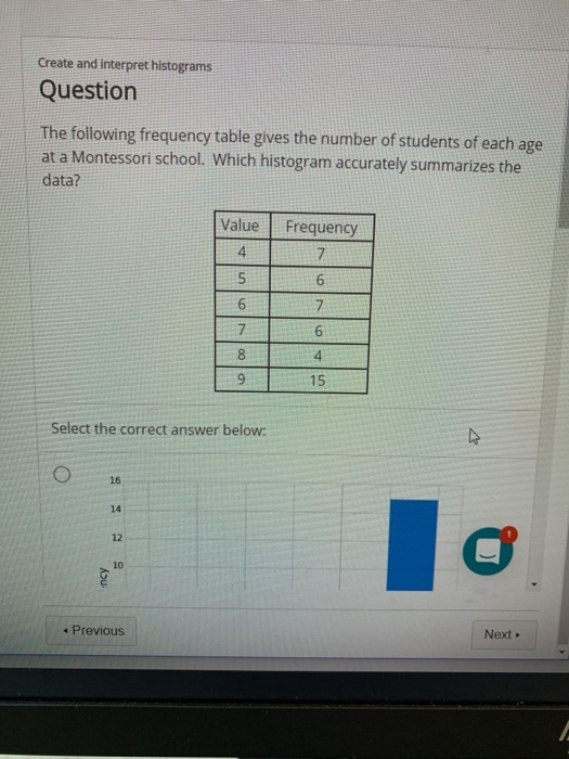 Solved Create and interpret histograms Question The | Chegg.com