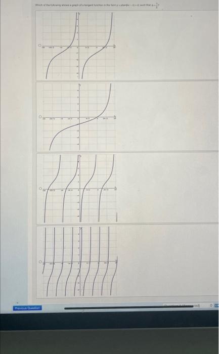 Solved Which of the following shows a graph of a tangent | Chegg.com