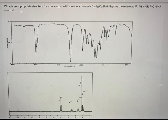 Solved What is an appropriate structure for a compound with | Chegg.com