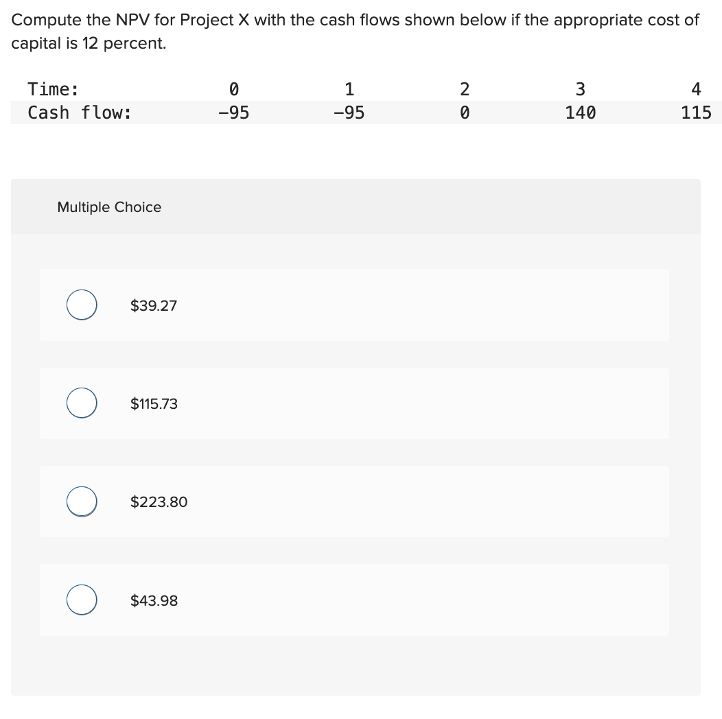 Compute the NPV for Project x ﻿with the cash flows | Chegg.com