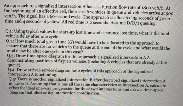Solved An approach to a signalized intersection A has a | Chegg.com
