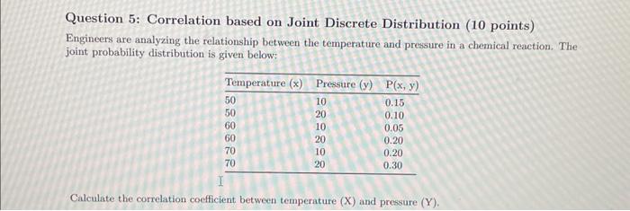 Question 5: Correlation based on Joint Discrete | Chegg.com