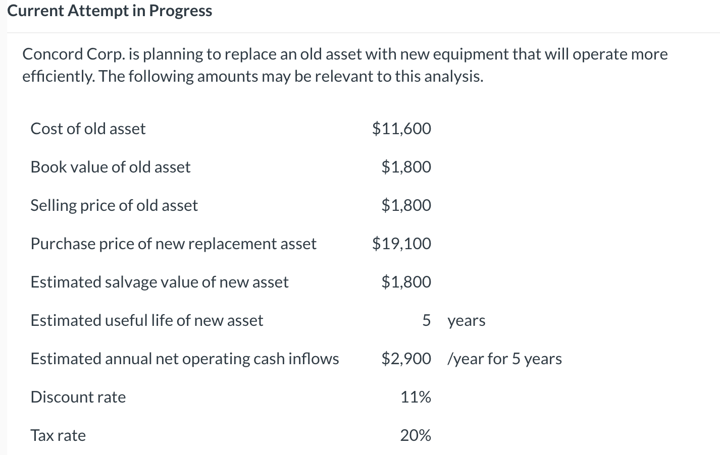 Solved Current Attempt in ProgressConcord Corp. is planning | Chegg.com