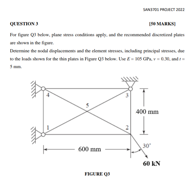 Solved QUESTION 3 [50 MARKS] For figure Q3 below, plane | Chegg.com